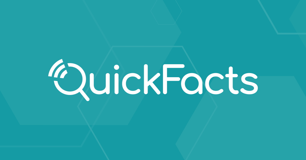 About Us - QuickFacts